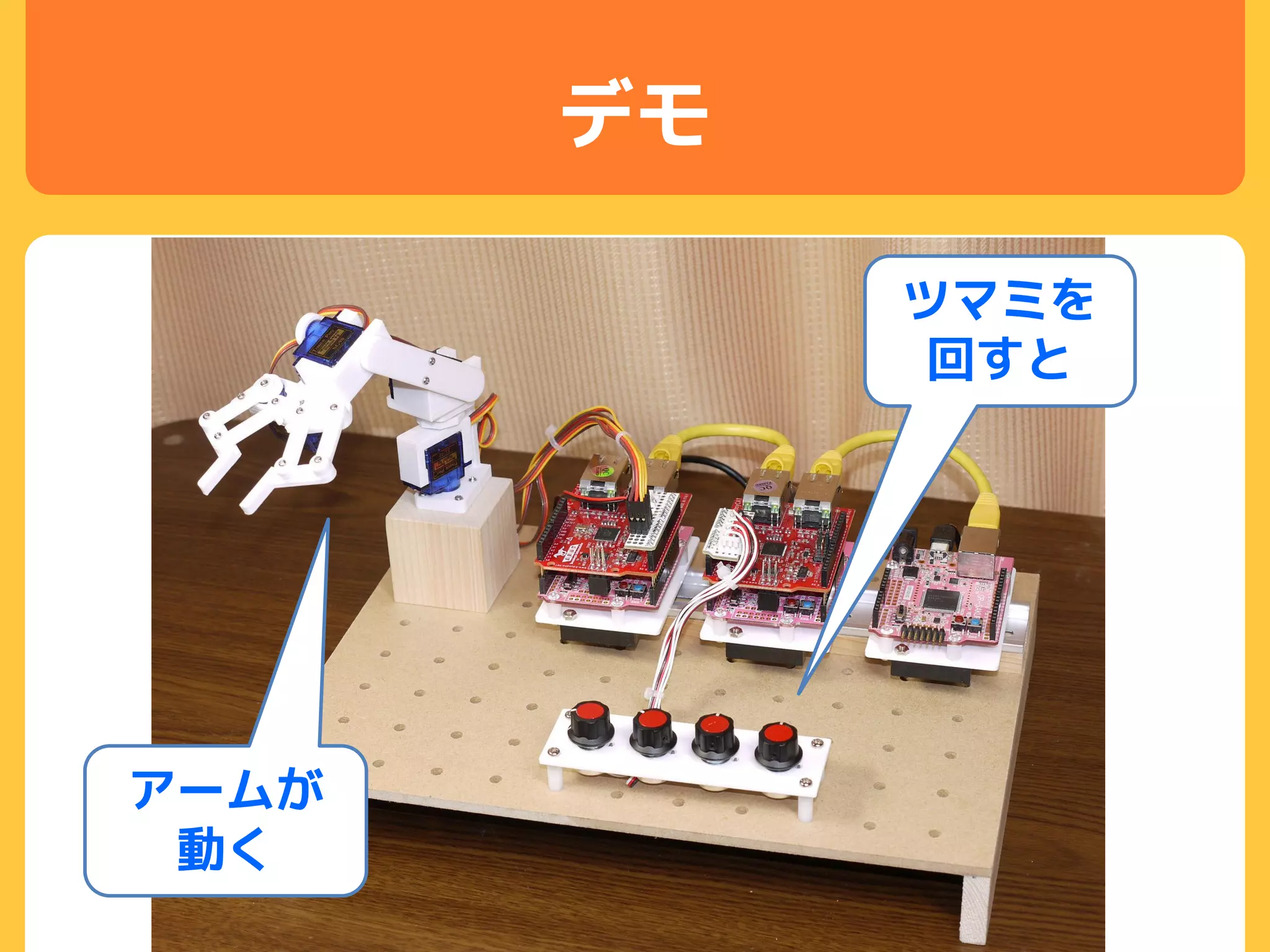 GR-SAKURAでEtherCAT | PDF