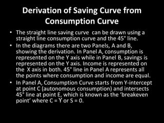 Gr xiib & c -eco- ch-4-s4 | PPT