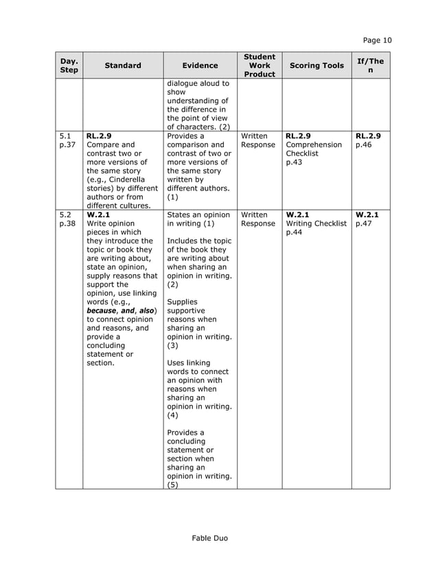 Gr02 ela ant_and_grasshopper_combined_drc_la_2016_10_28_0 | PDF