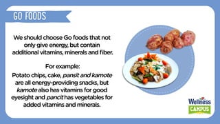 Grade 7 Module 4 Go Foods | PDF