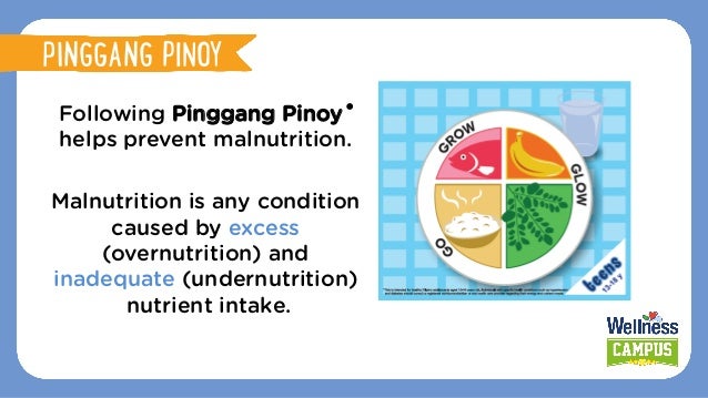 Grade 8 Module 1 Pinggang Pinoy Lesson 2