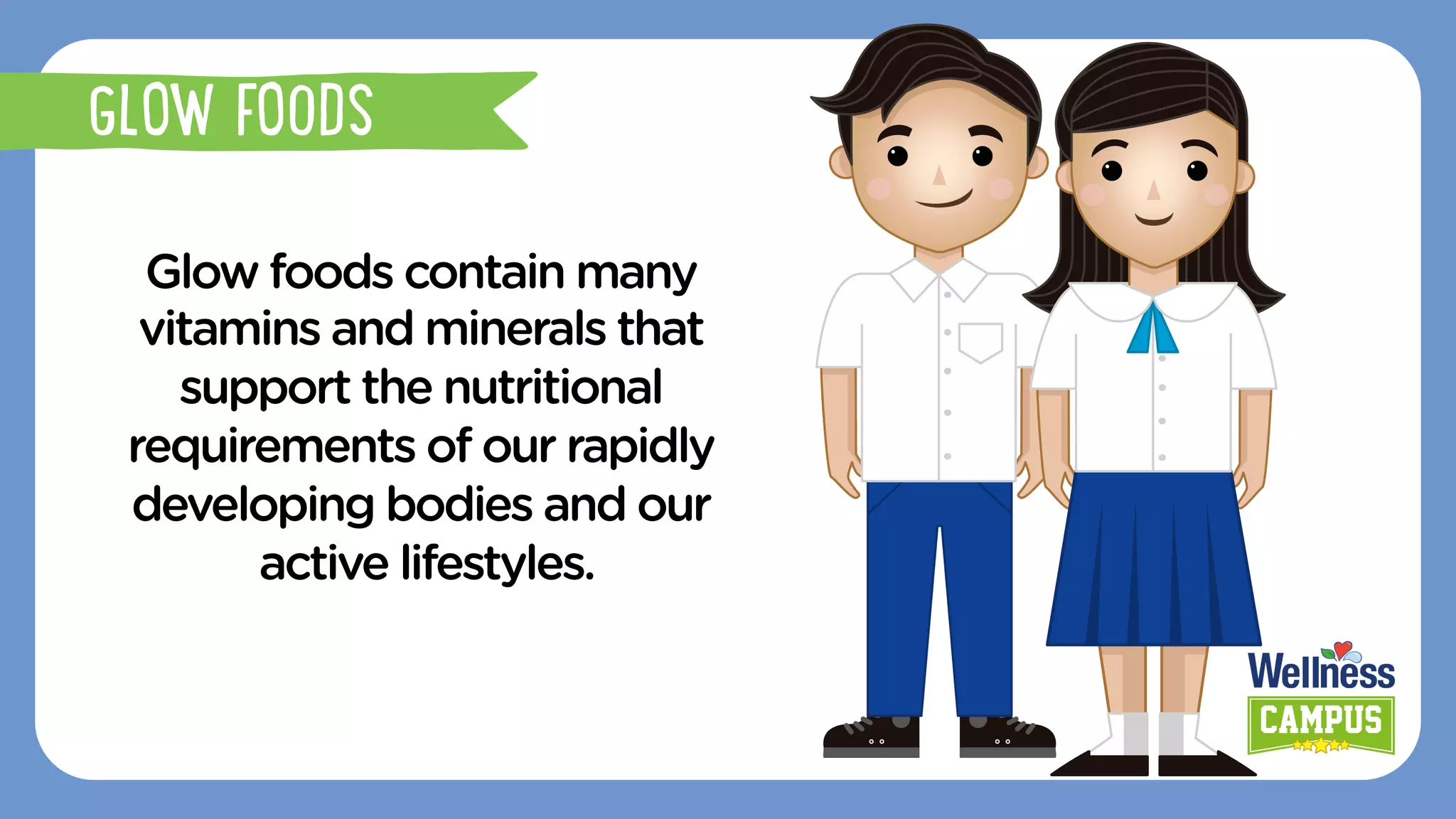 Grade 8 Module 2 Glow Foods | PPT