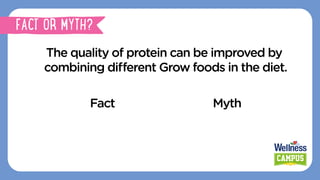 Grade 9 Module 3 Grow Foods Fact or Myth | PDF