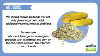Examples Of Go Foods Only