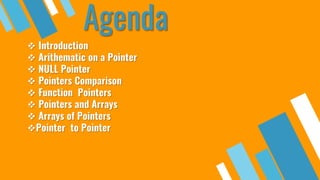 Pointer in C | PPTX | Programming Languages | Computing