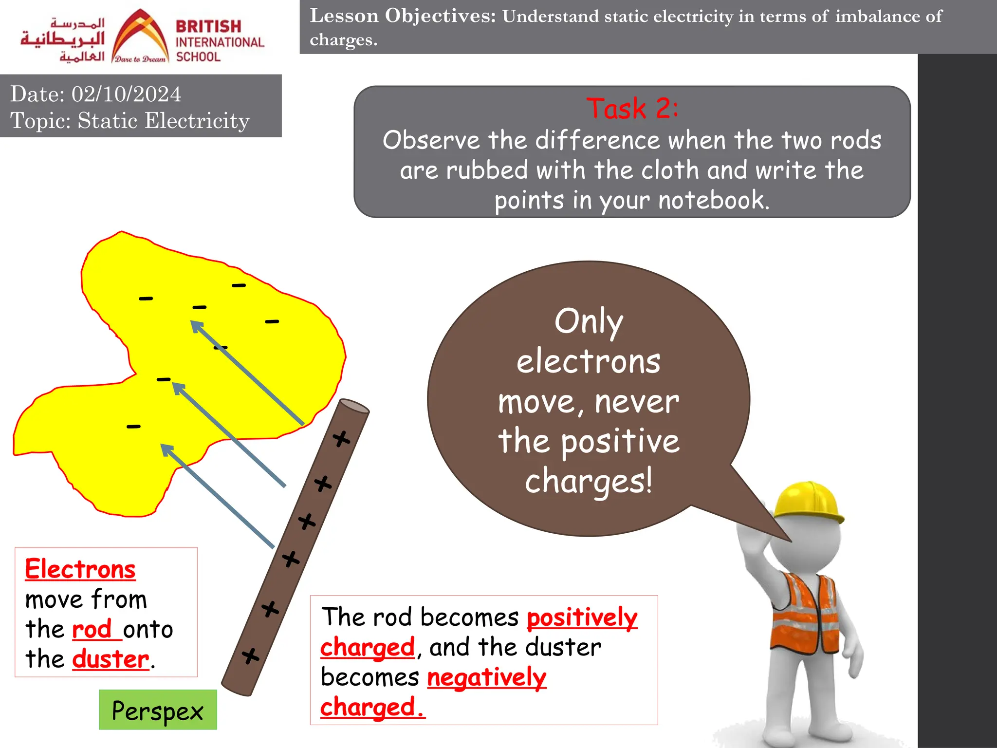 Gr 10 - Physics - Lesson 2-Static electricity-charges.pptx