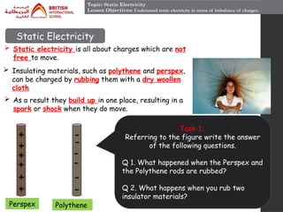 Gr 10 - Physics - Lesson 2-Static electricity-charges.pptx