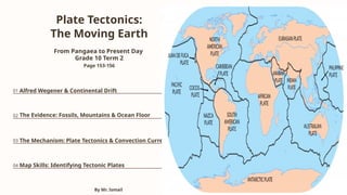 Gr 10 - Geography - Plate Tectonics - Ismail M. | PPTX