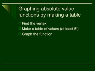Gr 10 absolute value functions and graphs | PPT | Physics | Science