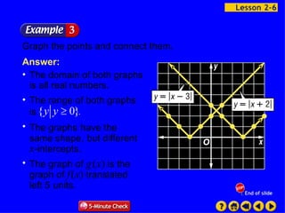 Gr 10 absolute value functions and graphs | PPT | Physics | Science