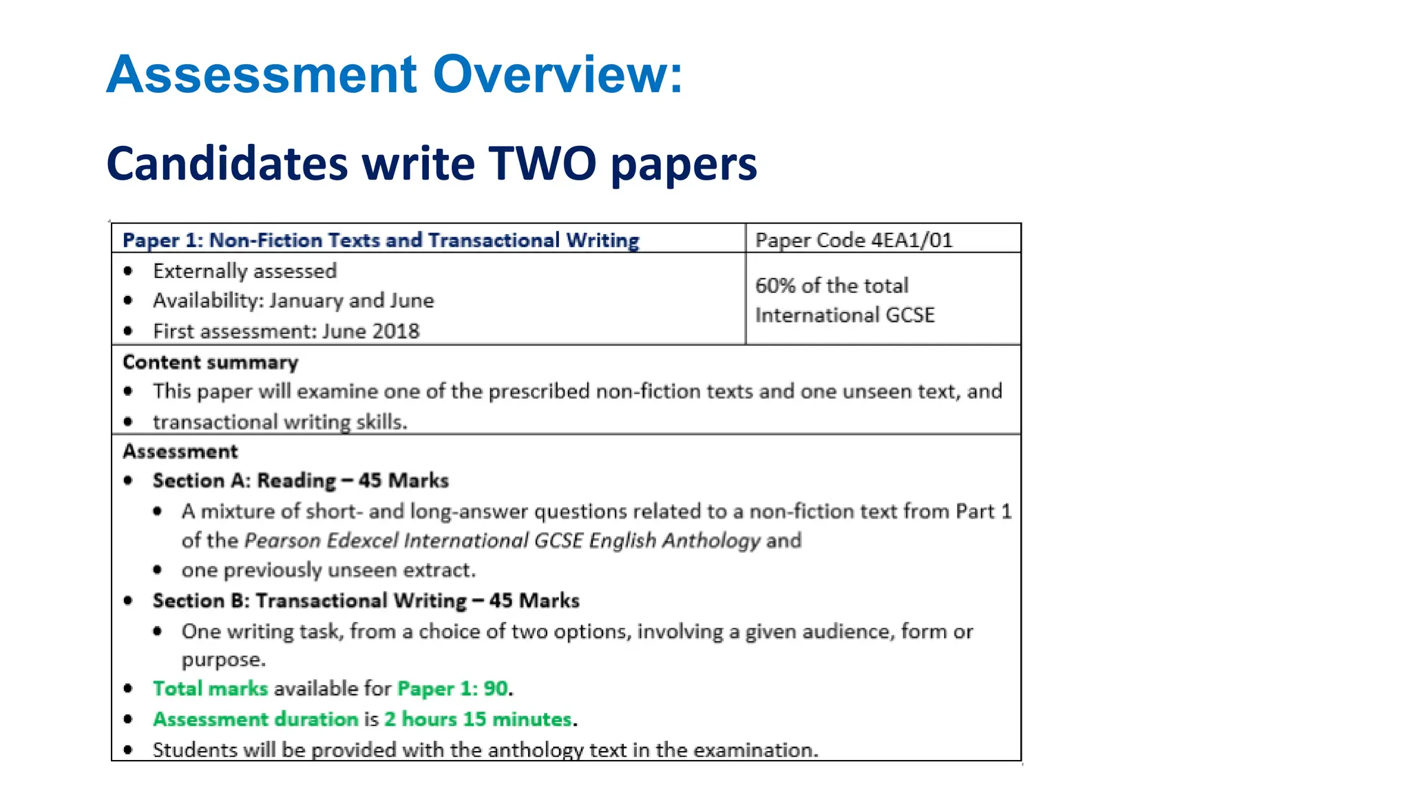 Gr 10 English IGCSE Syllabus Overview and Exam Notes (1).pdf