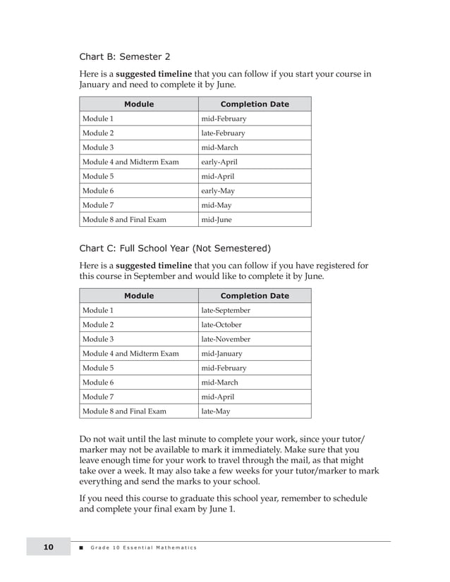 Grade 10 essential math | PDF