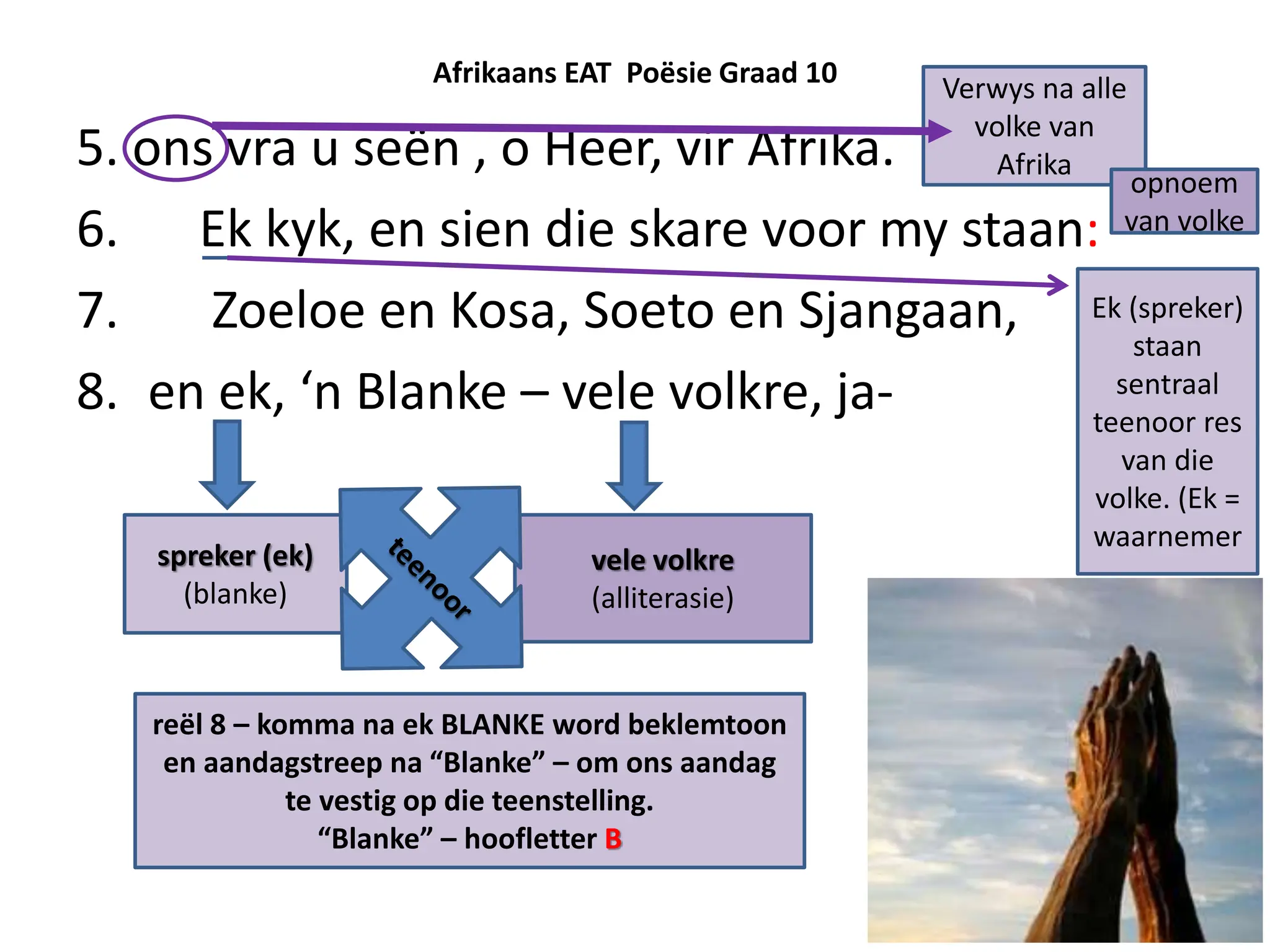 Gr 10 Gedig - Afrikaans. Nkosi sikelel' i-Afrika H.a Fagan PP.pptx