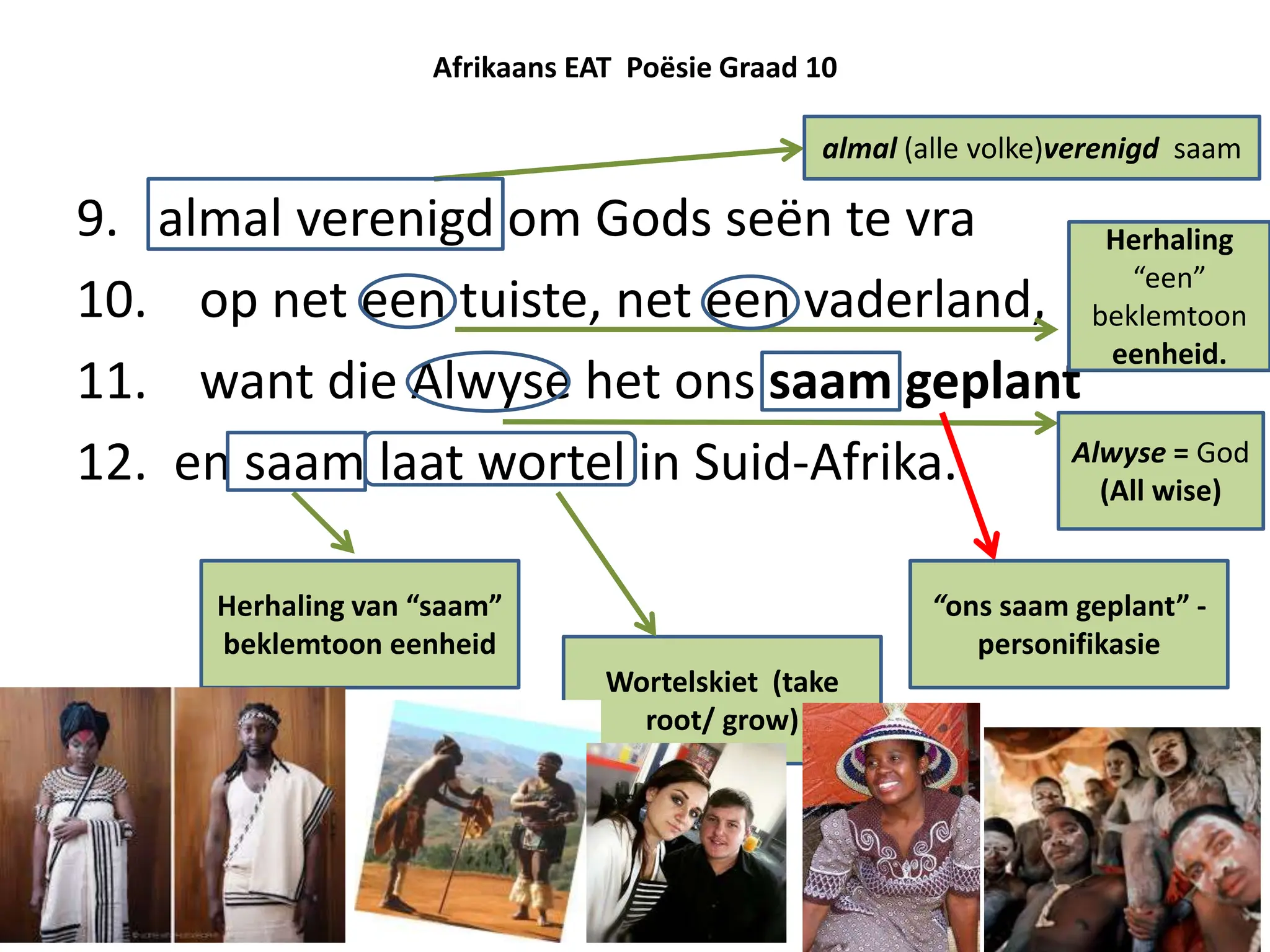 Gr 10 Gedig - Afrikaans. Nkosi sikelel' i-Afrika H.a Fagan PP.pptx