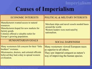 Gr 10 imperialism factors | PPTX