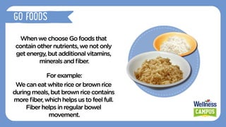Grade 10 Module 4 Go Foods | PDF