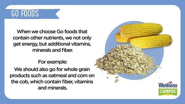 Grade 10 Module 4 Go Foods | PDF