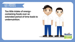 Grade 10 Module 4 Go Foods | PDF