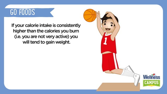 Grade 10 Module 4 Go Foods | PDF