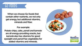 Examples Of Go Foods Only