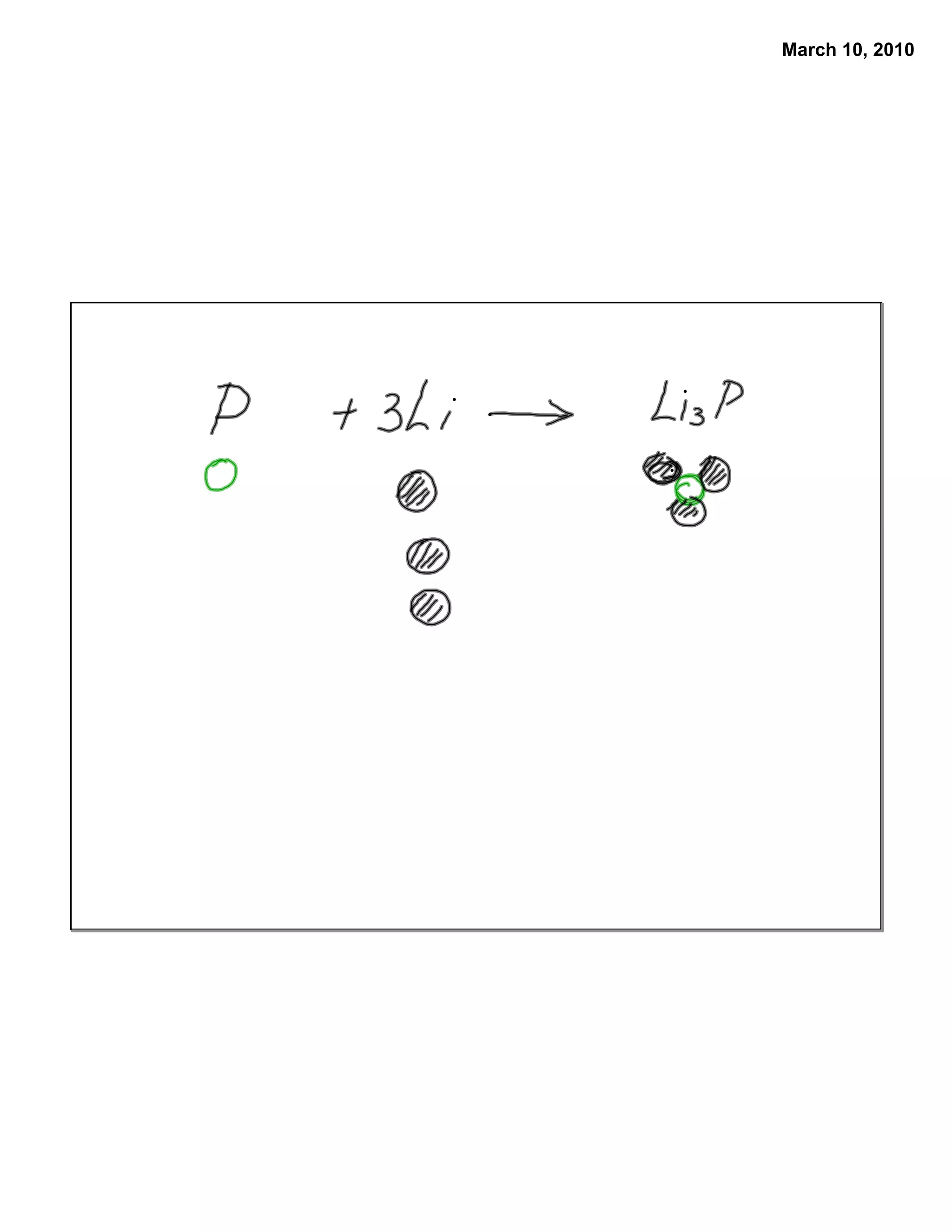 Gr10mar10 Balancing Equations (Intro) | PDF