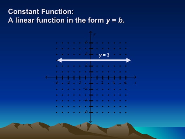 Gr10 piecewise functions | PPT
