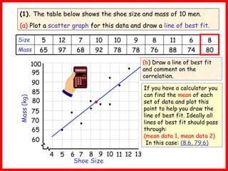 Gr 10 scatter graphs and lines of best fit | PPT