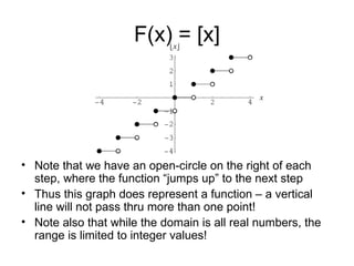 Gr10 step function ppt | PPT