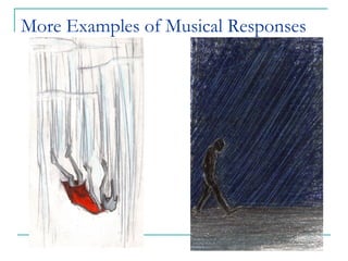 Gr 10 u1 drawing | PPT