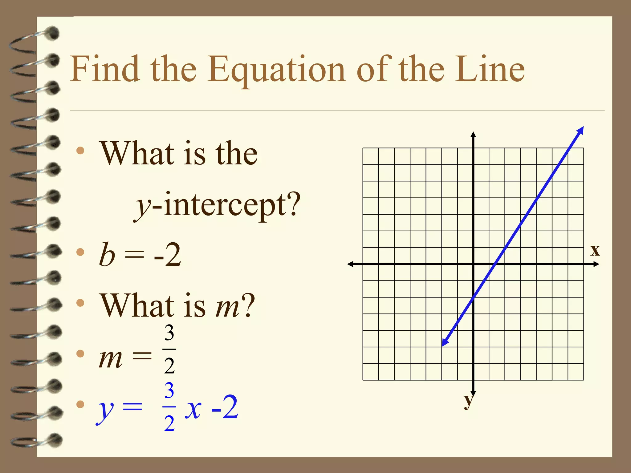 Gr10 writing linear equations | PPT | Physics | Science