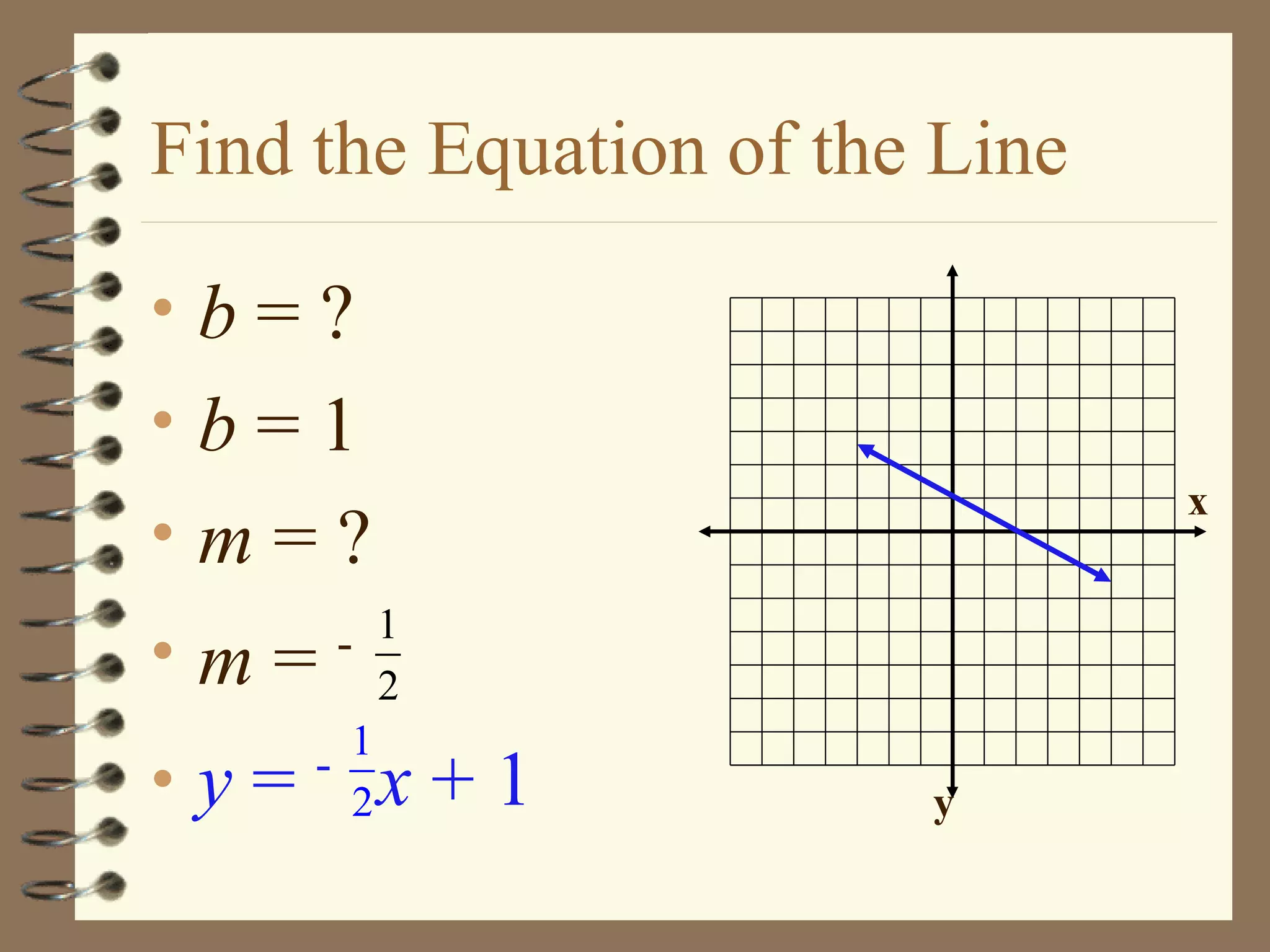 Gr10 writing linear equations | PPT | Physics | Science