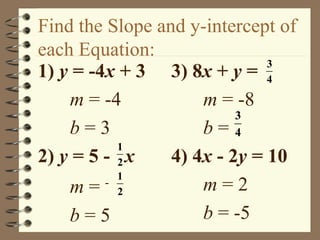 Gr10 writing linear equations | PPT | Physics | Science