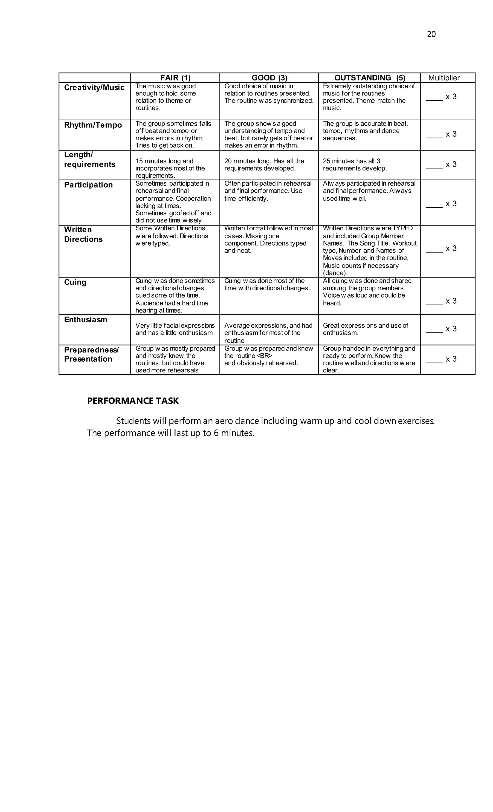 Grade 11 learning module on aerobic fitness and muscle-bone ...
