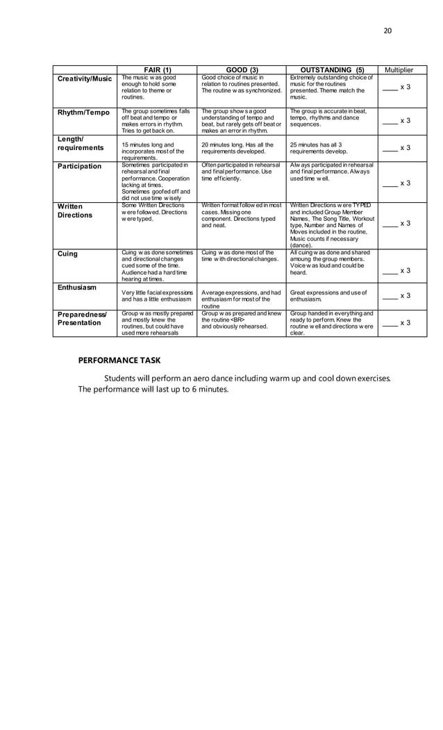 Grade 11 learning module on aerobic fitness and muscle-bone ...