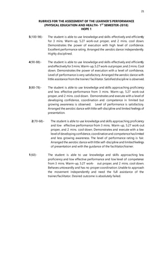 Grade 11 learning module on aerobic fitness and muscle-bone conditioning | DOCX