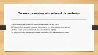 Gr11 Geography Geomorphology-Presentation.pptx