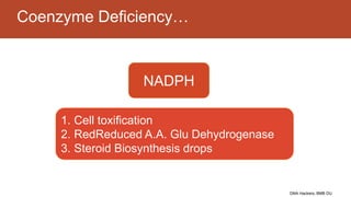 Coenzyme (Intro) | PPTX
