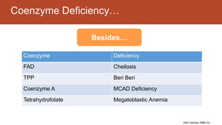 Coenzyme (Intro) | PPTX