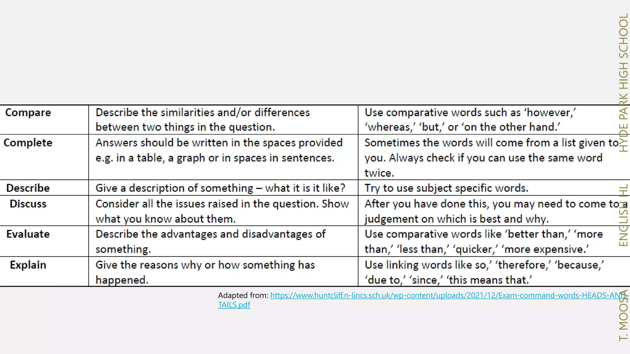 GR12 - ENGLISH HL – PAPER 1 IEB.pptx