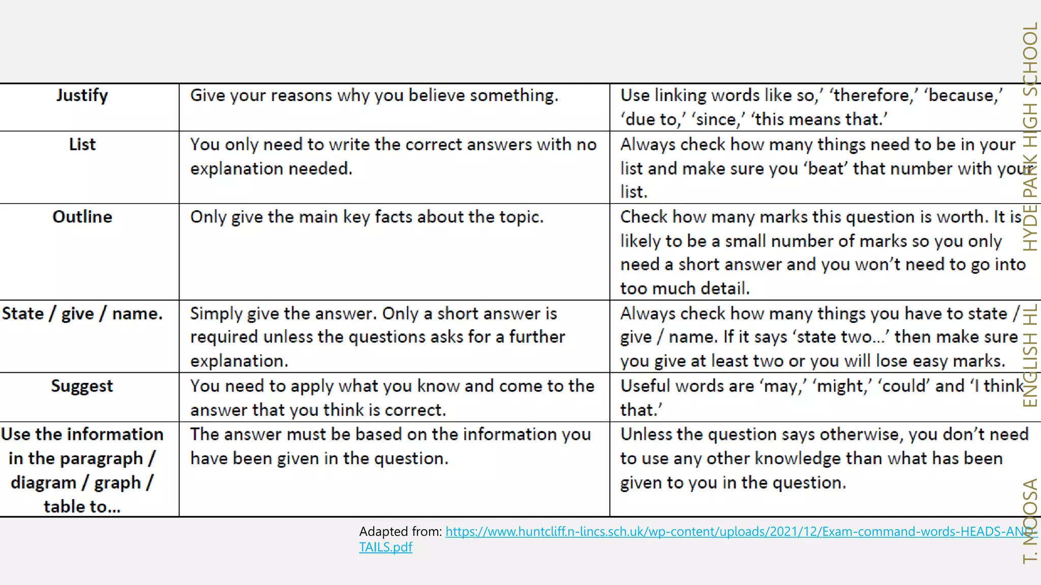 GR12 - ENGLISH HL – PAPER 1 IEB.pptx