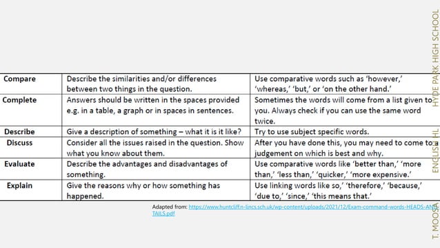 GR12 - ENGLISH HL – PAPER 1 IEB.pptx