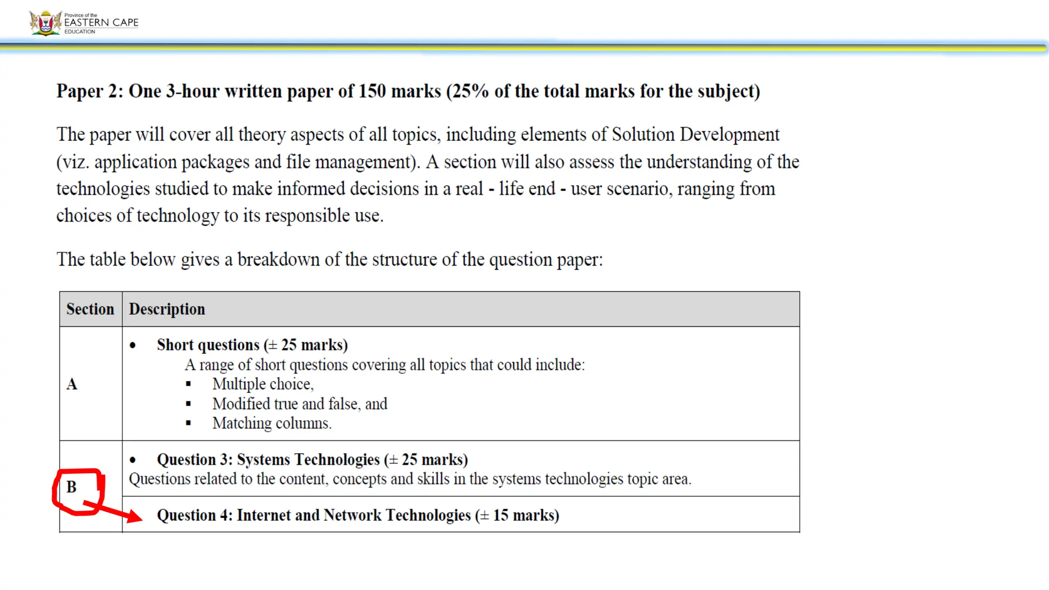 GR 12 CAT Network Technologies Lesson 1.pdf