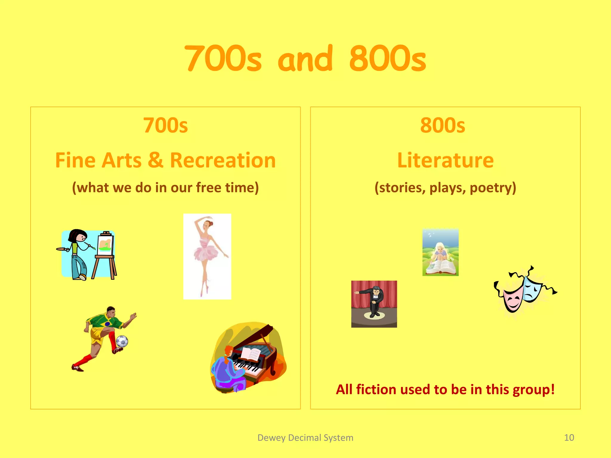 Dewey Decimal Classification System - The Library Sorting Game | PPT