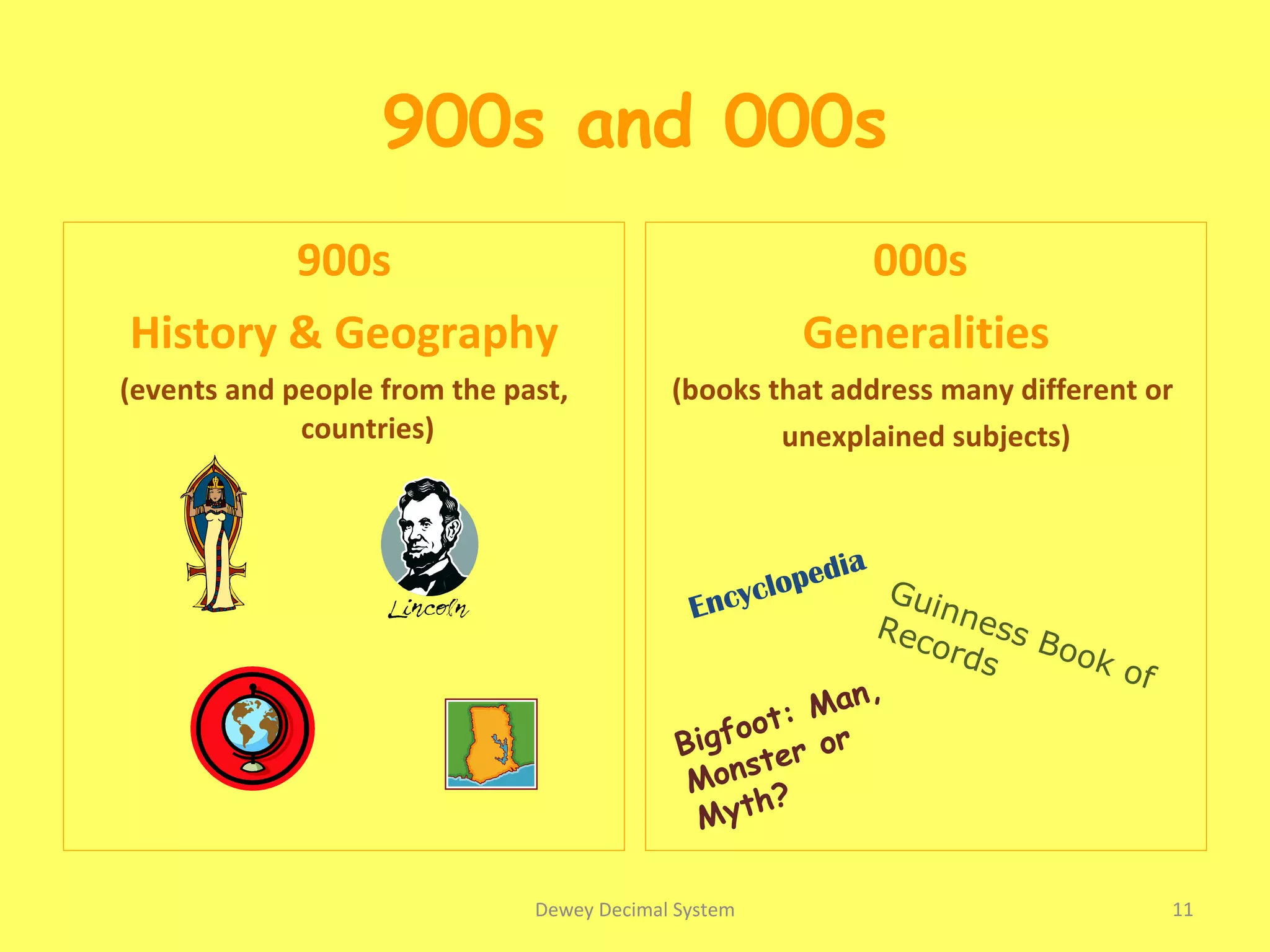Dewey Decimal Classification System - The Library Sorting Game | PPT