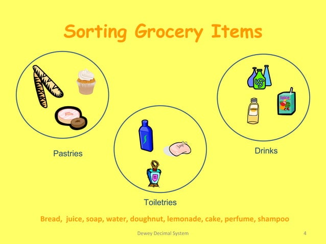 Dewey Decimal Classification System - The Library Sorting Game | PPT