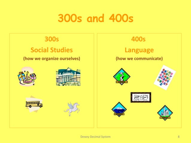 Dewey Decimal Classification System - The Library Sorting Game | PPT