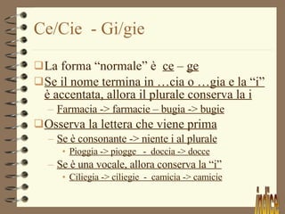 Grammatica 1media - Fonologia | PPT