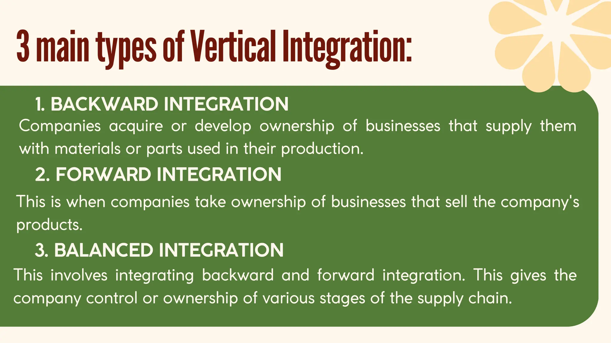 What is Market Integration and Its Types | PDF