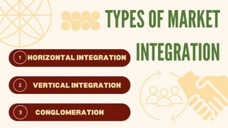 What is Market Integration and Its Types | PDF