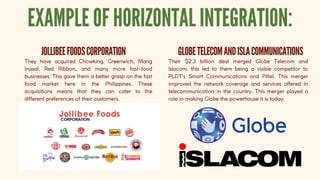 What is Market Integration and Its Types | PDF